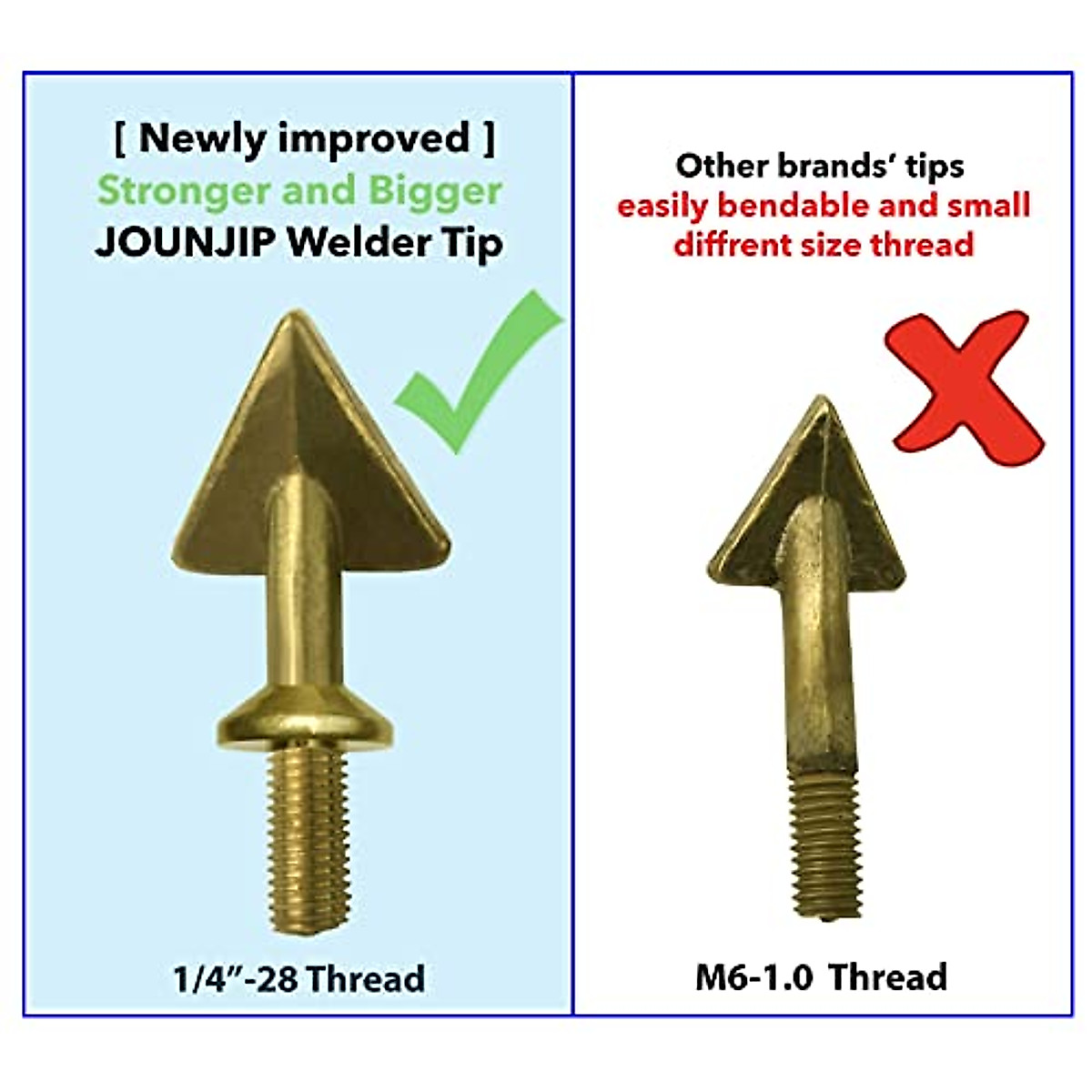 2pc Jounjip Replacement Tips for Jounjip or Gino Brand 80 Watt Plastic Welding Kits - 1/4"-28 Thread
