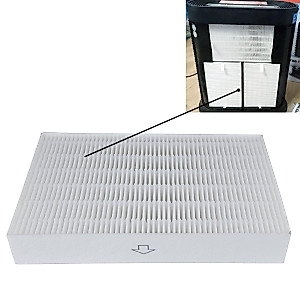 I clean HPA300 Filter, 3Packs R Filter Compatible with HPA090, HPA100, HPA200, HPA250 & HPA300