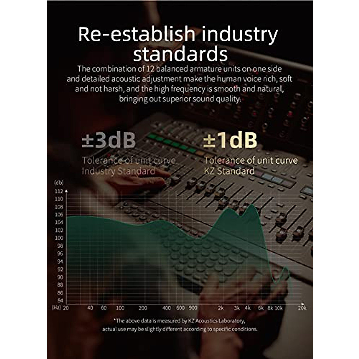 KZ-AST in-Ear Monitors, 24BA Top-Level Configuration HiFi Stereo Earphones, Lightweight Noise Isolating Stage IEM Wired Earbuds/Headphones for Musician Audiophile (with Mic, Silvery)