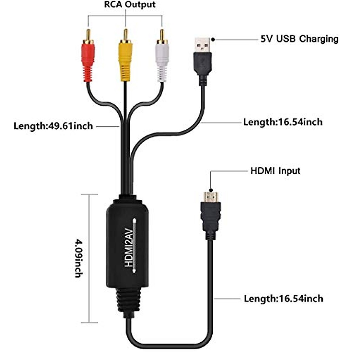HDMI to RCA Converter, HDMI to RCA Cable, 1080P HDMI to AV Adapter Cable Supports NTSC for TV Stick, Roku, Chromecast, Apple TV, PC, Laptop, Xbox, HDTV, DVD Etc