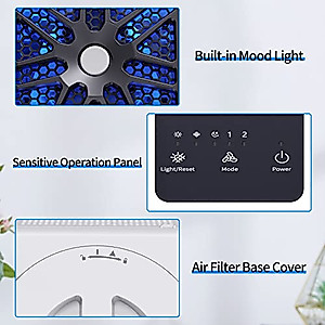 AROEVE Air Purifiers for Bedroom Air Purifier With Aromatherapy Function For Pet Smoke Pollen Dander Hair Smell 20dB Air Cleaner For Bedroom Office Living Room, MK06- Black(Available for California)
