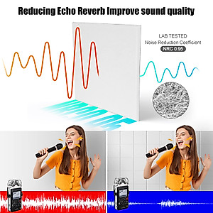 Sonicism 12 Pack Acoustic Wall Panels with Self-Adhesive, 12" X 12" X 0.4" Sound Proof Foam Panels, Decorative Soundproof Wall Panels, Sound Proof Absorbing Tiles for Home & Offices, White