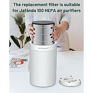 Jafända Air Purifier JF100 Replacement Filter, True HEPA & Activated Carbon Filters Set