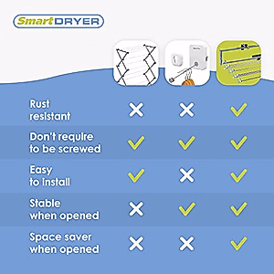 The Original Smartdryer RV Ladder Clothes Drying Rack, Outdoor Clothes Drying Rack, Wall Mounted Drying Racks for Laundry - Full Size Version - 46 Inch