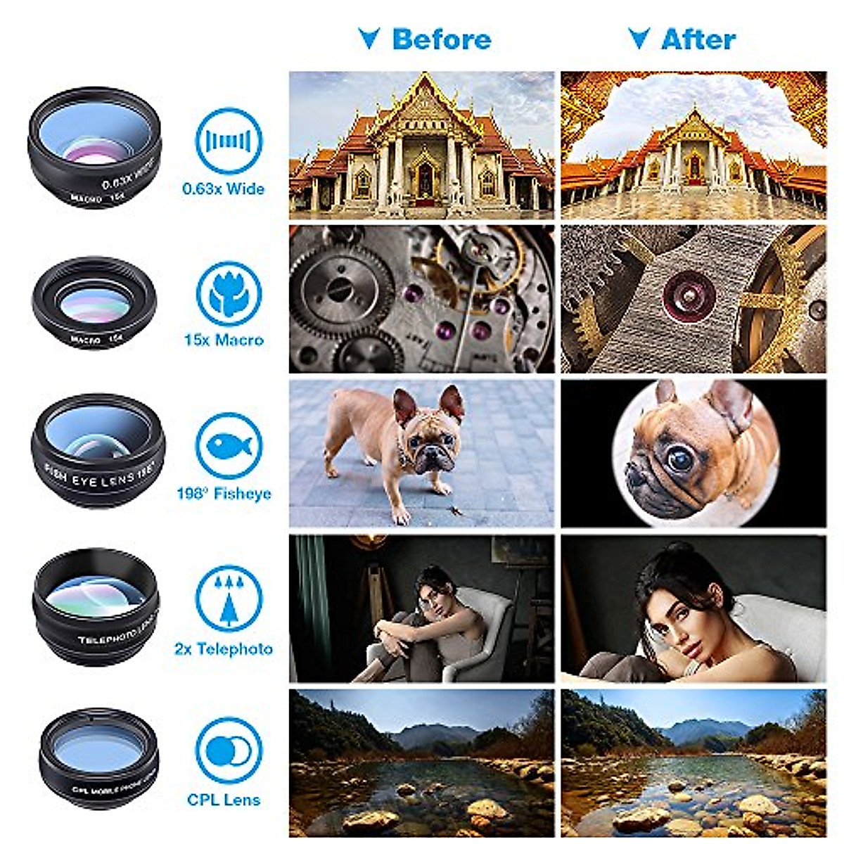 Apexel 10 in 1 Phone Camera Lens Kit Wide Angle/Macro/Fisheye/Telephoto/CPL/Flow/Radial/Star Filter/Kaleidoscope Lens for iPhone and Most Phone