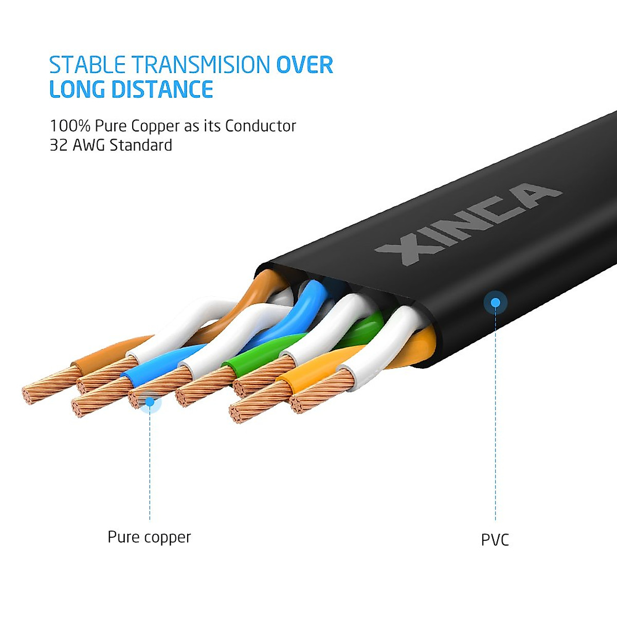 XINCA Cat6 Ethernet Cable 15 ft Black Gigabit Flat Network LAN Cable with 5 pcs Cable Clips Snagless Rj45 Connectors for Computer/Modem/Router/X-Box Faster Than Cat5e/Cat5