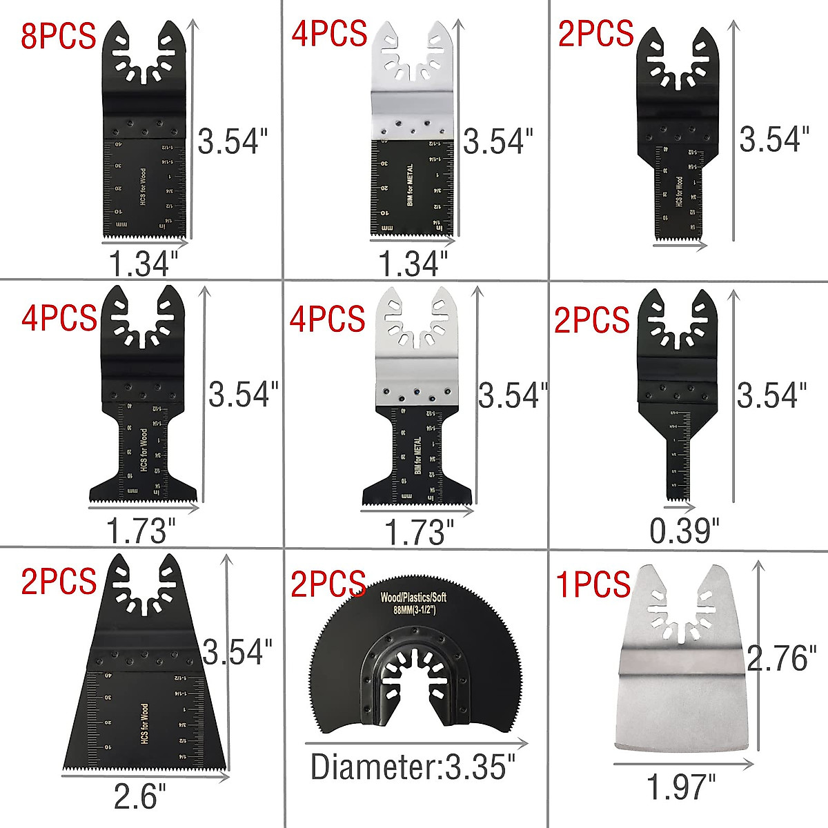 Ettonsun 31PCS Universal Metal Wood Oscillating Multitool Quick Release Saw Blades Fit Fein Multimaster Porter Cable Black & Decker Bosch Craftsman Ridgid Ryobi Makita Milwaukee Rockwell