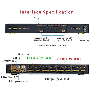eKL VGA KVM Switch 8 Port in 2 Out Switcher 8x2 Supports Basic Keyboard and Mouse Audio USB 2.0 Devices Sharing 8 Computers
