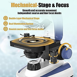 Upgrade Compound Monocular Microscope with 40X-2500X, Dual-View Microscope for Adults, Wide-Field 10X and 25X Eyepieces, Dual Illumination, Built-in 5MP Camera with 7’’ LCD Screen, Abbe Condenser