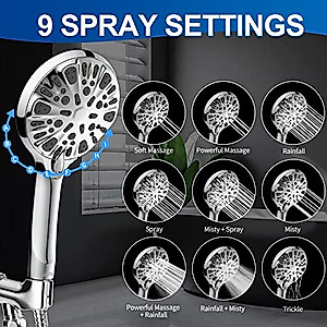Luxsego Filtered Shower Head with Handheld Spray for Skin and Hair Care, High Pressure Shower Heads with Filters for Hard Water, Hydro Jet Showerhead Set Includes Hose, Bracket and Mineral Beads