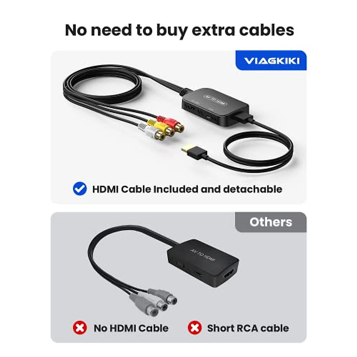 RCA to HDMI Converter,Viagkiki AV to HDMI Adapter,RCA to HDMI Composite Audio Video Converter for PS1, PS2, PS3, STB, Xbox, VHS, VCR,Black-Ray DVD Players(HDMI Cable Included)