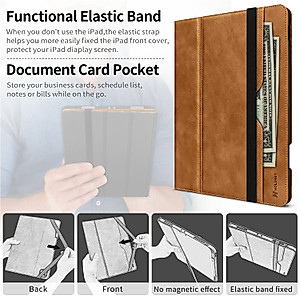 H HOLIMET Case for iPad Pro 12.9 2022 6th/5th/4th/3rd Generation 2021 2020 2018 with Pencil Holder Pocket Soft TPU Back Shockproof, Auto Sleep/Wake, Vegan Leather