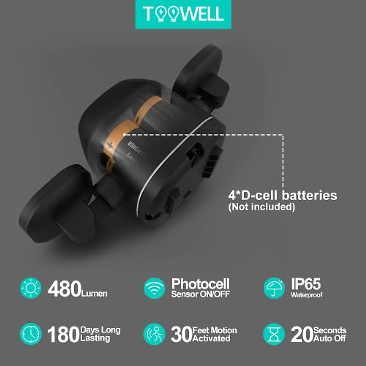 Battery-Operated Motion Sensor Outdoor Lights-Battery Powered Led Flood Lights with Detector-Wireless Waterproof Security Spotlight Activated Outside House Garage Porch Shed Yard Exterior Indoor Light