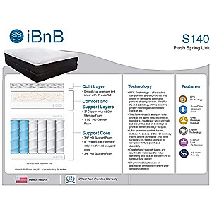Queen Mattress 60" X 80" X 14"