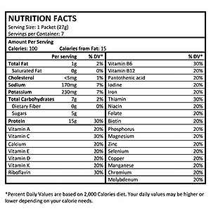 My Neat Health High Protein Meal Replacement Shake - Diet Shake Powder, LOW Calories, HIGH Protein, LOW Fat, Essential Vitamins and Minerals, Kosher (Strawberry)
