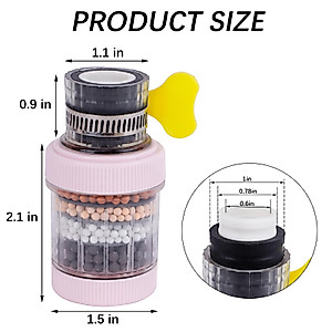 YSTDHL 3 Pack Splash Proof Faucet Water Purifier, 6-Layer Filtration Activated Carbon Filter for Kitchen Bathroom Sink