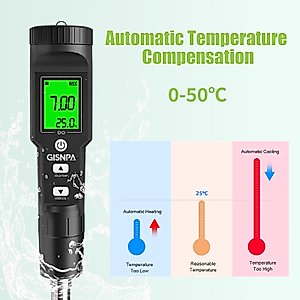 GISNPA Dissolved Oxygen Meter with ATC, 0-40.00 mg/L Measurement Range, DO Meter with Electrode Filling Fluid and Anaerobic Water Calibration Powder
