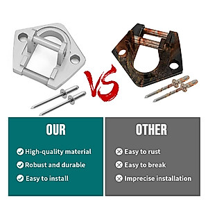 Motoparty RV Awning Bottom Bracket Foot for Dometic Sunchaser II RV Rounded Hardware Easy to Install Sturdy Billet Aluminum (Silver)