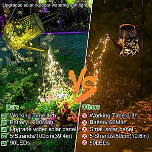 YJFWAL Solar Watering can with Lights, Unique Gifts for Mom Grandma Women Birthday, Waterproof Gardening Gifts Watering Can with Cascading Lights Outdoor Decor for Garden Patio Yard Pathway Backyard