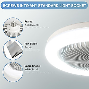 Socket Fan Light With Remote 10", Fan With Light 2,400 Lumen/6,500 Kelvin, Infinitely Adjustable, Light Socket Fan For Small Spaces Damp/Ventless, Need Ventilation & Airflow to Dry