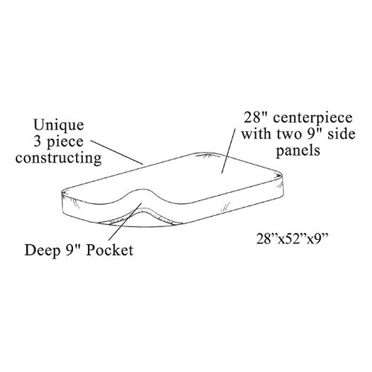 American Baby Company 100% Natural Cotton Percale Fitted Crib Sheet for Standard Crib and Toddler Mattresses, Lavender, Soft Breathable, for Girls