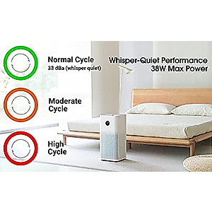Mi Air Purifier 3H, 3-Layer Integrated 360° cylindrical HEPA filter Removes 99.97% of Pollutants, Delivers 6330 liters of purified air per minute, APP & Voice Control, Whisper Quiet, Only 0.9KW/day