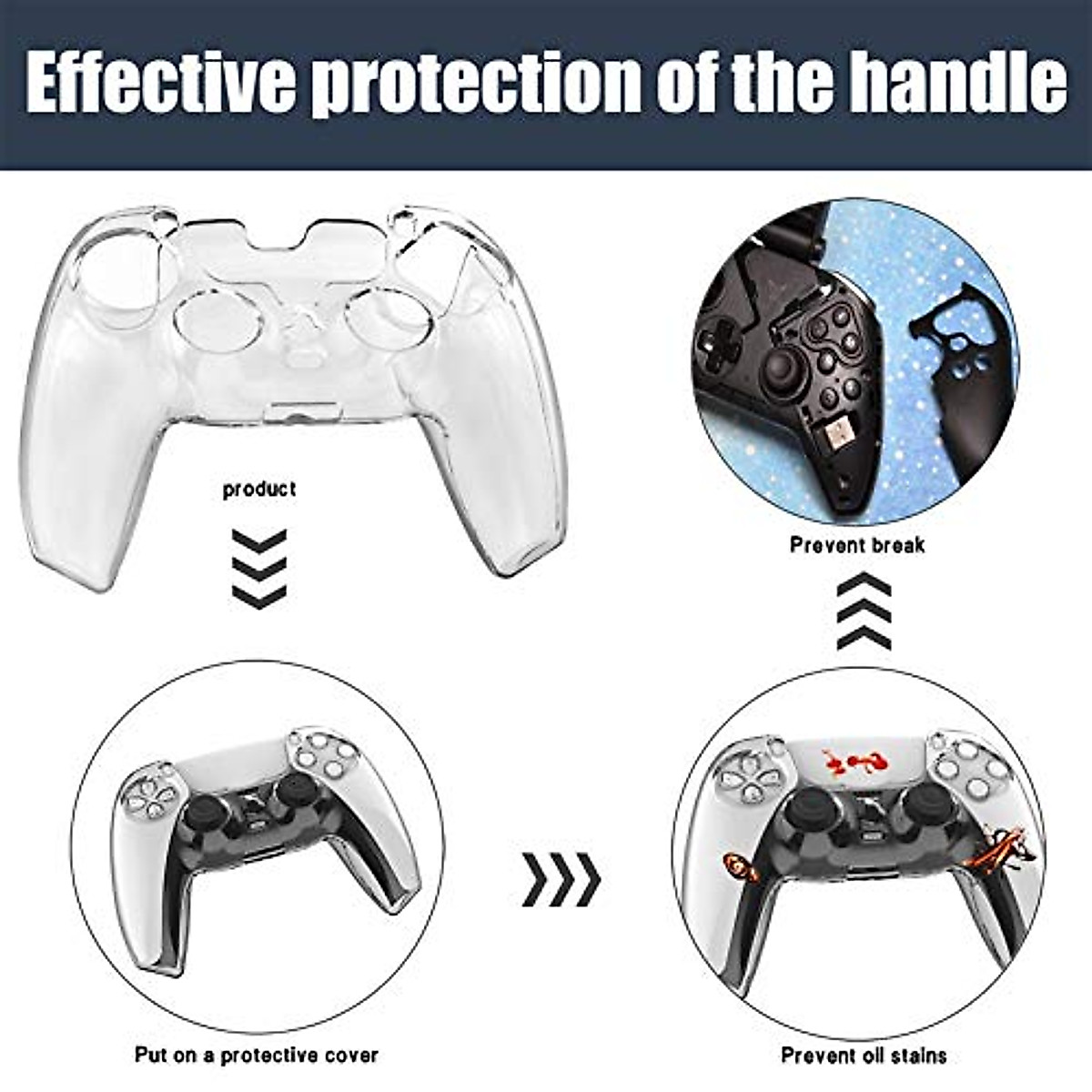 Tomsi PS5 Controller Cover, Anti-Slip Silicone Soft Skin Case Cover, Durable Dustproof Controller Grip Protector Compatible for PS5 Controller