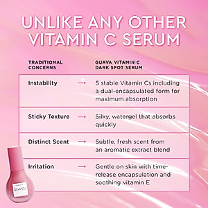 Glow Recipe Guava Vitamin C Face Serum - Dark Spot Korean Brightening Serum for Face with Tranexamic, Ferulic Acid & Vitamin E for Even Tone & Glowing Skin - Stable Vitamin C Skin Care (30ml)