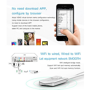 Vonets VAP11N-300 Wireless Mini WiFi Bridge/Repeater The Best Partner of IP Device/IP Printer/xbox/ps3/Dreambox Professional WiFi Bridge