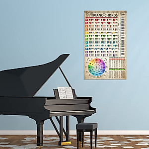 Piano Chords Chart Poster (16"x27") Color With Note Keyboard for Beginner Adult Kids Piano Scale Reference Guide Music Circle of Fifths Wheel Piano Student Educational Wall Art (Piano Retro style)