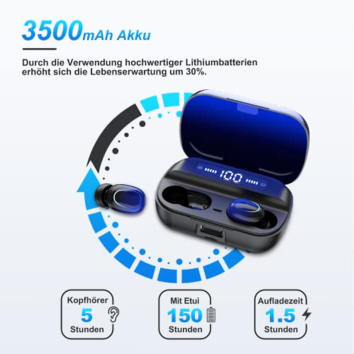 Bluetooth Earbuds Headphones