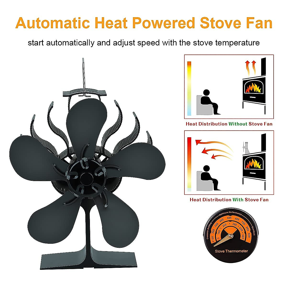 Melelly Fireplace Fan, Heat Powered Wood Stove Fan with 5-Blade for Wood/Log Burner/Fireplace Efficient Heat Distribution Fan