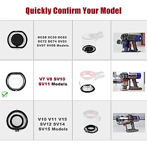 Odashen Dust Bin Lid Accessories for Dyson V7 V8 SV10 SV11 Vacuum Cleaner,Dirt Cup Replacement Parts Cover with Sealing Ring