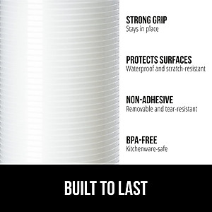 Gorilla Grip Non Adhesive, Waterproof, Durable Ribbed Drawer Liner, Easy to Trim, Reusable, Strong Grip Liners for Drawers, Kitchen Cabinets, Desk Storage, Shelf Organization, 12x20, Clear