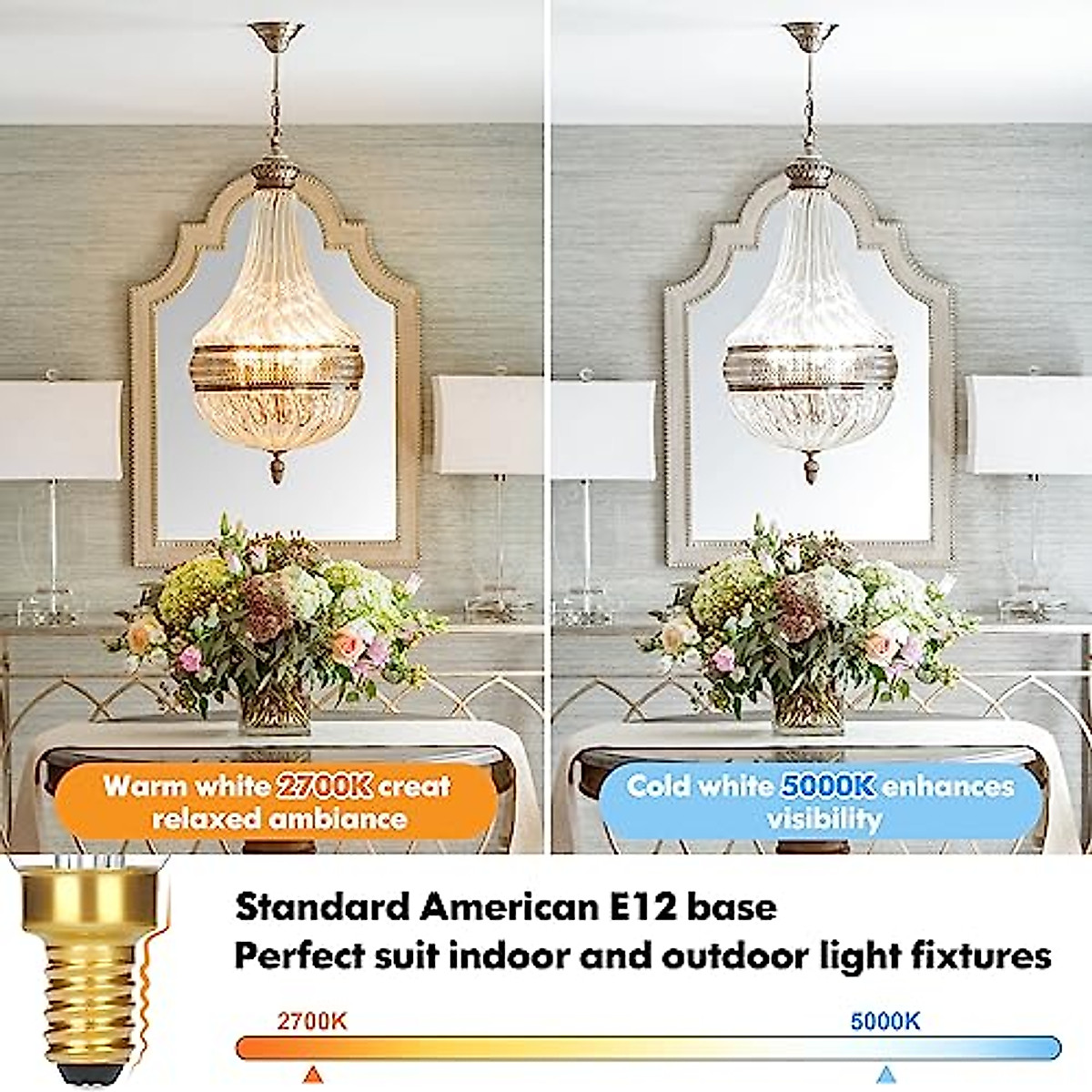 E12 Candelabra LED Light Bulbs, Dimmable 40 Watt Equivalent 5000K Bright Daylight White Candle Bulbs, 4W 460 LM Decorative CA10 Filament Chandelier Lamp Base for Bedroom Living Room Office, 12-Pack