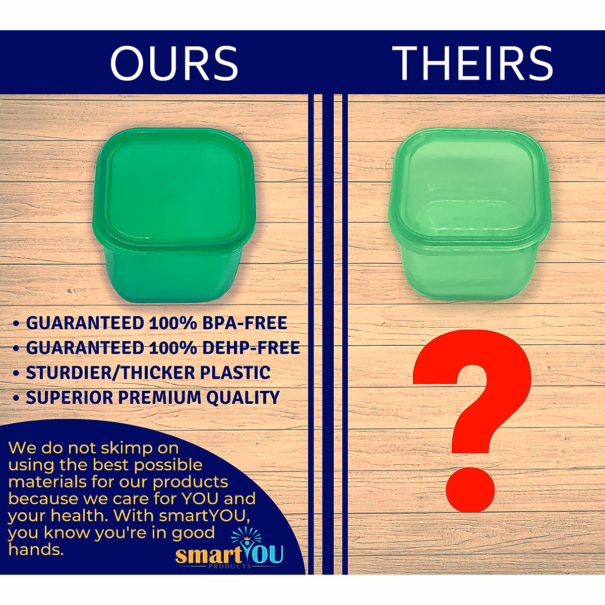 21 Day Portion Control Containers Kit - Nutrition Diet, Multi-Color Coded Weight Loss System. Complete Guide + PDF Planner + Recipe eBook and Tape Measure - BPA Free - 7 PC Labeled