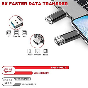 Vansuny 64GB Flash Drive 2 in 1 OTG USB 3.0 + USB C Memory Stick with Keychain Dual Type C USB Thumb Drive Photo Stick Jump Drive for Android Smartphones, Computers, MacBook, Tablets, PC