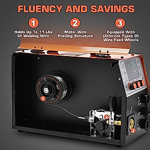 HITBOX MIG250 Mig Welder 250A Welder Dual Voltage Welding Machine 110v/220v Multiprocess 5 IN 1 Welder Machine Gas/Gasless/Stick/Lift Tig/Spot Welding Portable Welder Professional Aluminum Welder