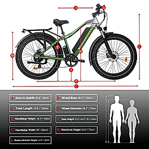 SENADA Electric Bike for Adults, 1000W Fat Tire Electric Bikes Snow Ebikes, Saber-PRO 48V 21Ah Battery Long Range 45-80Miles 26" x 4" Fat Tire Ebike, Electric Bicycle with Shimano 7-Speed