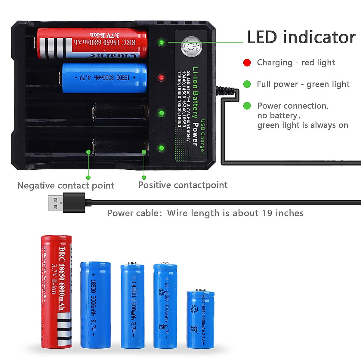 18650 Battery Charger 4 Bay Fast Charge, for 3.7V Li-ion TR IMR 10440 14500 16650 14650 18350 18500 16340(RCR123) Batteries, USB Intelligent Universal Rechargeable Battery Charger