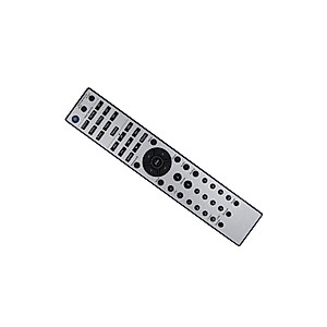 HCDZ Replacement Remote Control for Integra RC-906S DTM-7 DTM-6 DTM-40.7 Network Audio Video AV Stereo Receiver