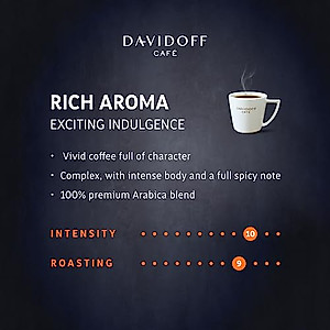 Davidoff Cafe Rich Aroma Instant Coffee, 100 gram Jars (Pack of 2)