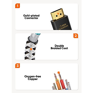 CableCreation Ultra Thin 3ft 4K HDMI Cable Male to Male, Highly-Speed Slim Low Profile Cable for 3D, 4K@60Hz, ARC - Nylon Braided