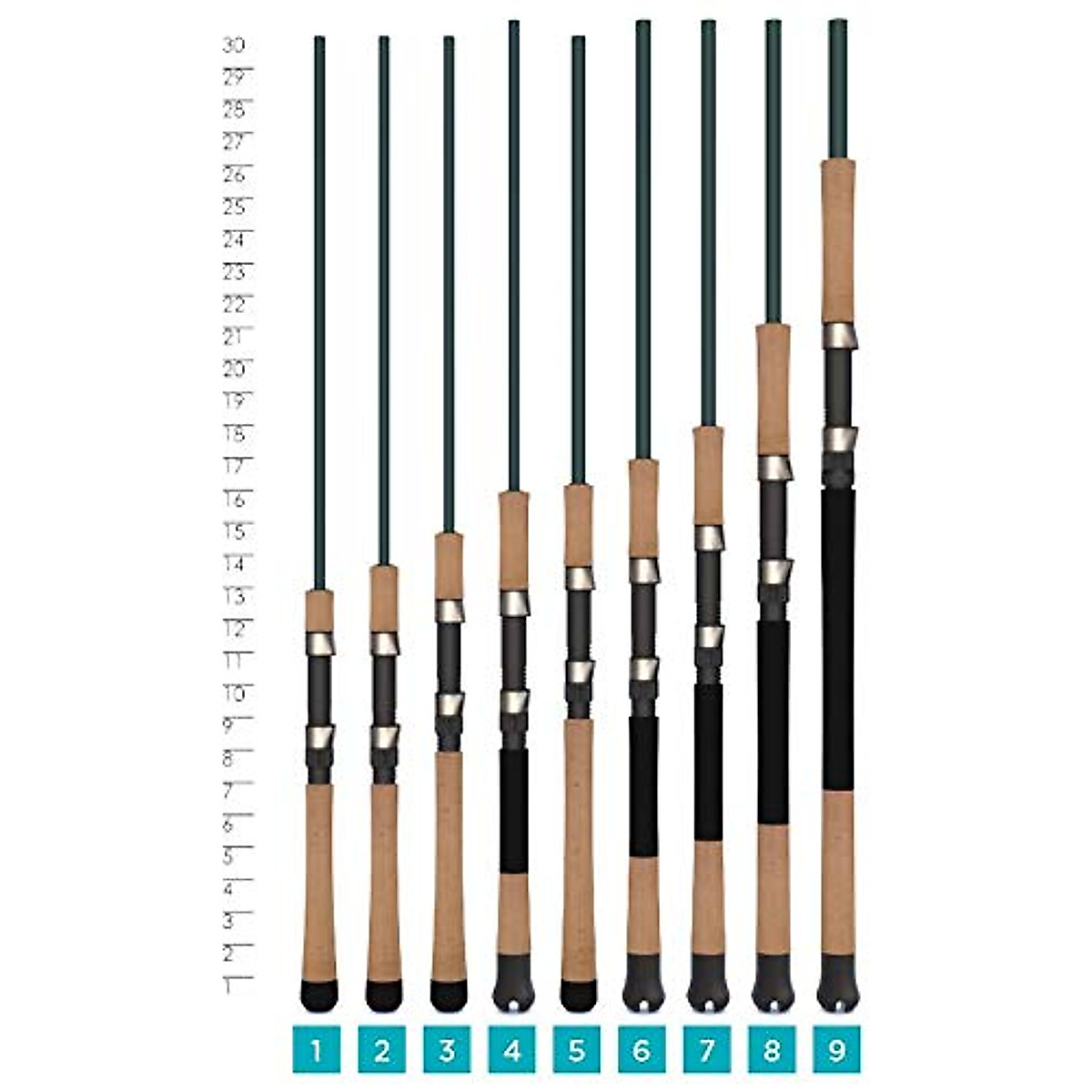 St. Croix Rods Mojo Inshore Spinning Rod , 7'0"
