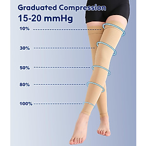 KEKING® Thigh High Compression Stockings Footless, Unisex, 15-20mmHg Leg Support Compression Sleeves with Anti-Slip Silicone Band, Opaque, Treatment Swelling, Varicose Veins, Edema,DVT, Beige XX-Large