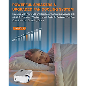 Mini Projector, TOPVISION 4000LUX Outdoor Movie Projector with Screen Mirroring,Full HD 1080P Supported LED Projector, Compatible with Fire Stick,HDMI,VGA,USB,TV,Box,Laptop,DVD