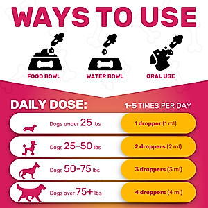 Glucosamine for Dogs Hip and Joint Supplement Liquid | Liquid Glucosamine for Dogs | Dog Joint Supplement Liquid | Glucosamine Liquid for Dogs | Large & Small Dog Joint and Hip Supplement | 3 Bottles