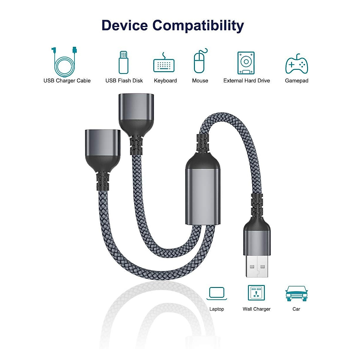 Itramax USB Splitter 1 in 2 Out 1FT 2Pack,USB Y Cable Double USB Adapter Splitter USB Male to Female Extension Cord Dual Port Extender Hub Data Power Charger Split for TV,PC,Laptop,MacBook,PS4,PS5