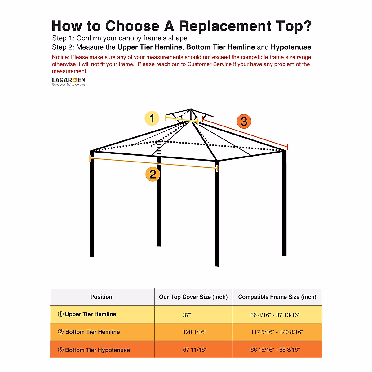 Yescom 10x10Ft UV30+ Gazebo Replacement Top for 2 Tier Outdoor Canopy Cover Patio Backyard Party Deck Ivory