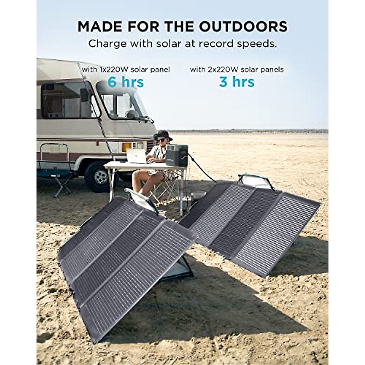 EF ECOFLOW Solar Generator DELTA2 with 220W Solar Panel, LFP(LiFePO4) Battery, Fast Charging, Portable Power Station for Home Backup Power, Camping & RVs